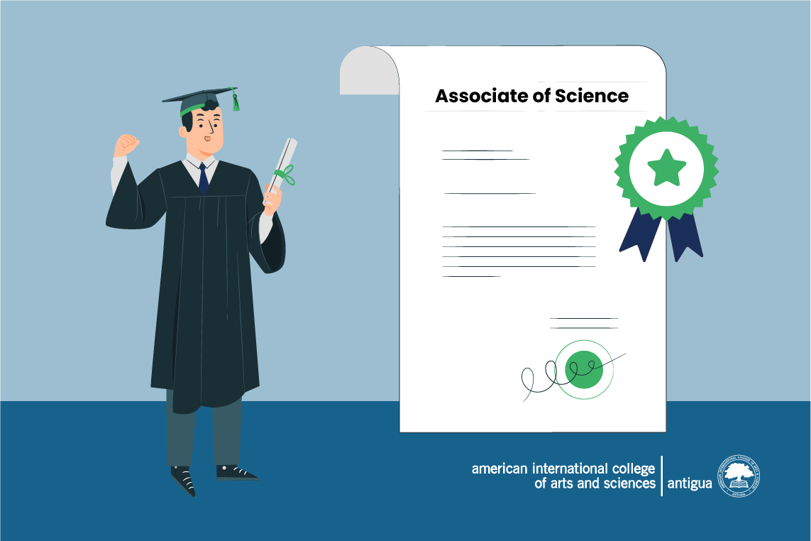 Exploring Career Paths: What Can I Do with an Associate of Science ...