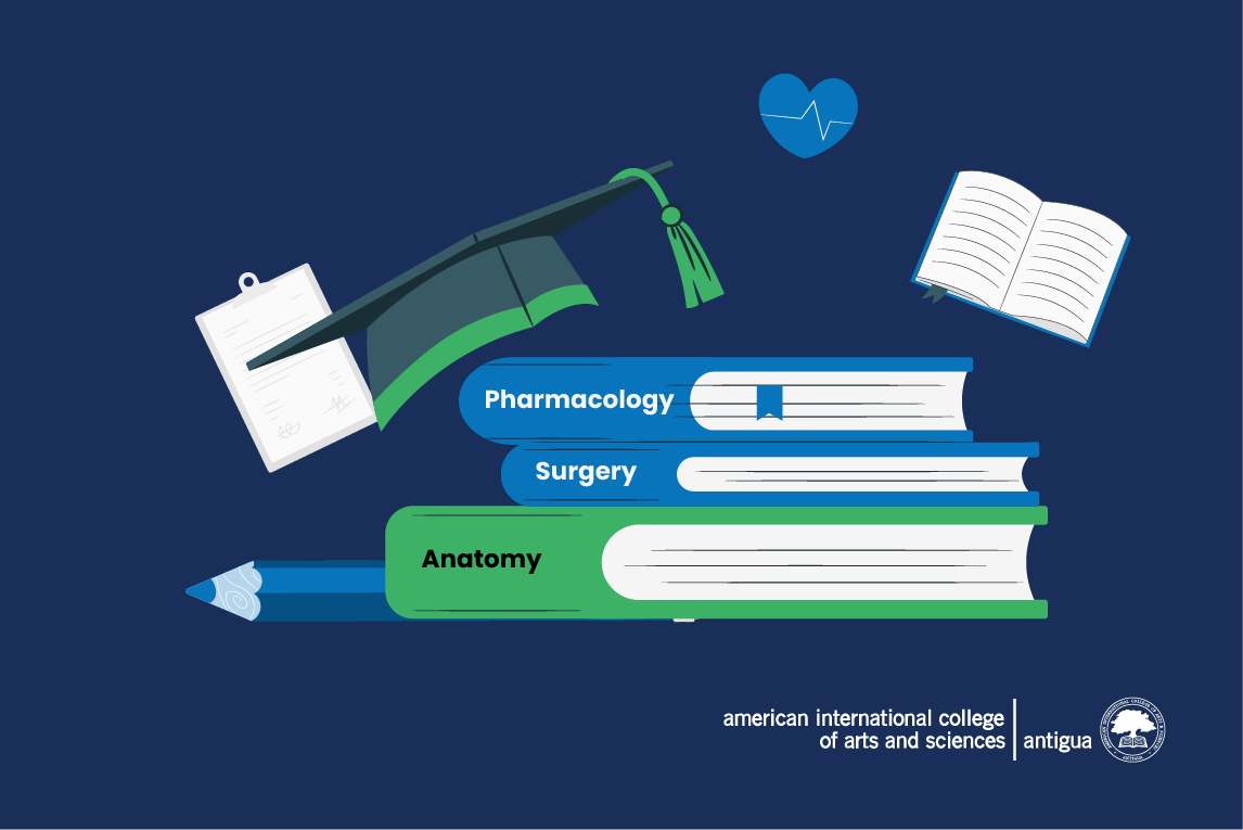 5 Easiest Medical Degrees: Your Complete Guide - AUACAS