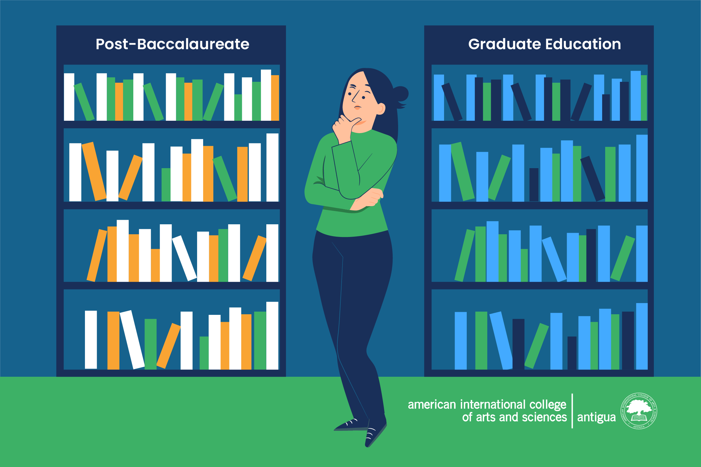 Comparing Post-Baccalaureate vs. Graduate Paths - AUACAS