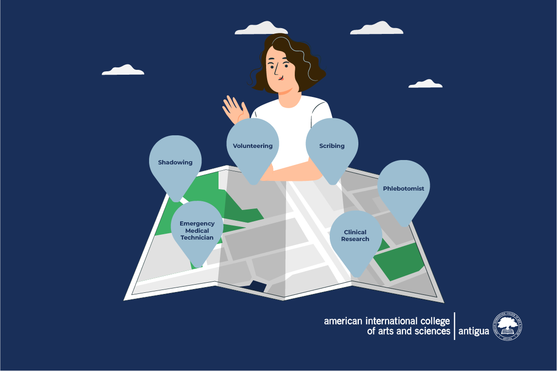 Clinical Experience for Med School: Your Path to Success - AUACAS