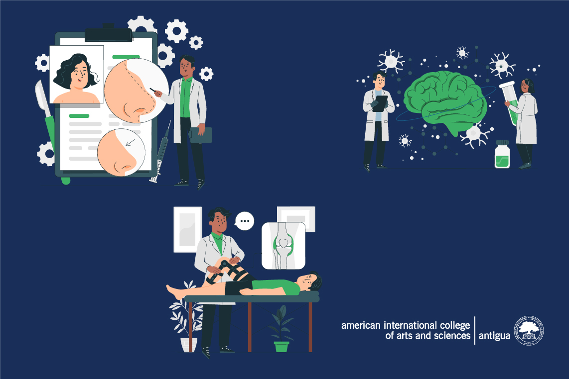 Explore the 10 Most Competitive Medical Specialties - AUACAS