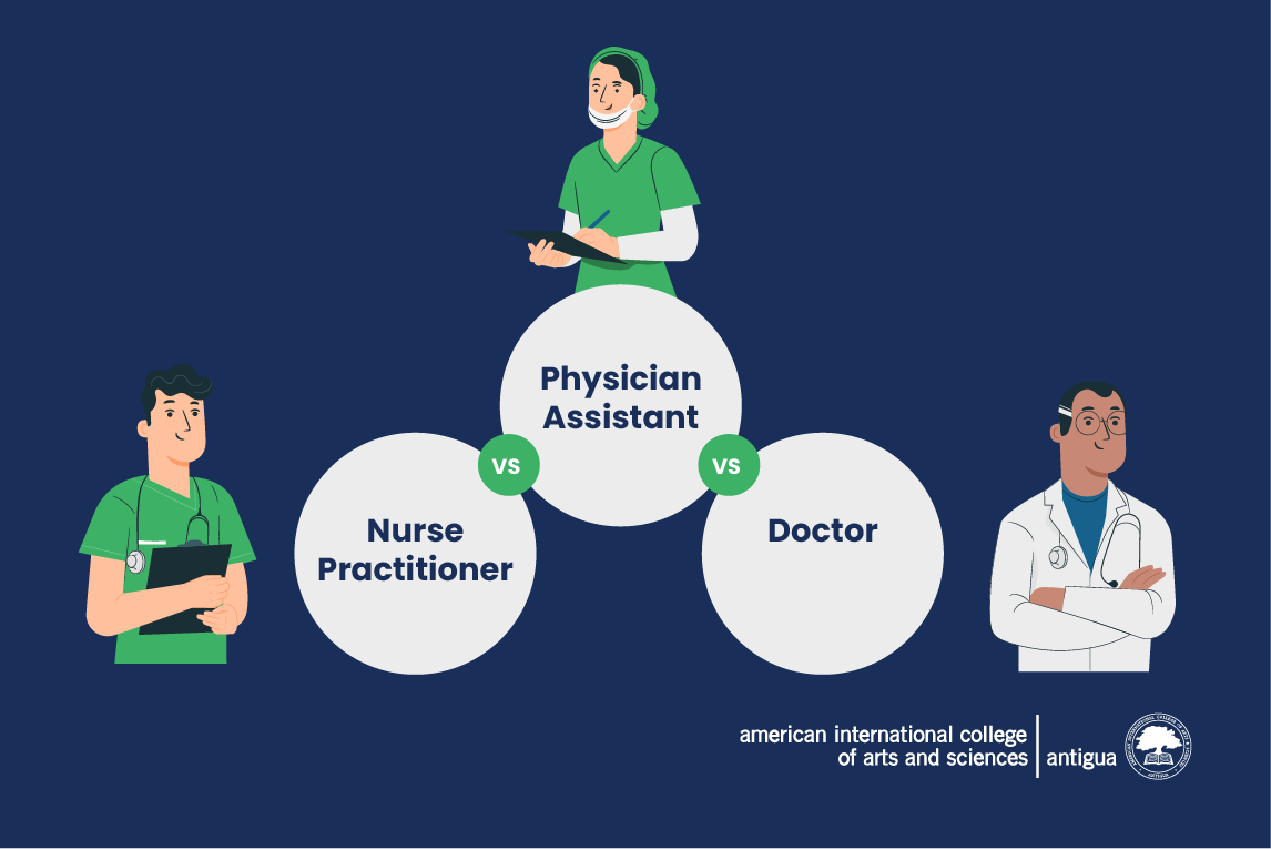 Nurse Practitioner vs. Physician Assistant vs. Doctor - AUACAS